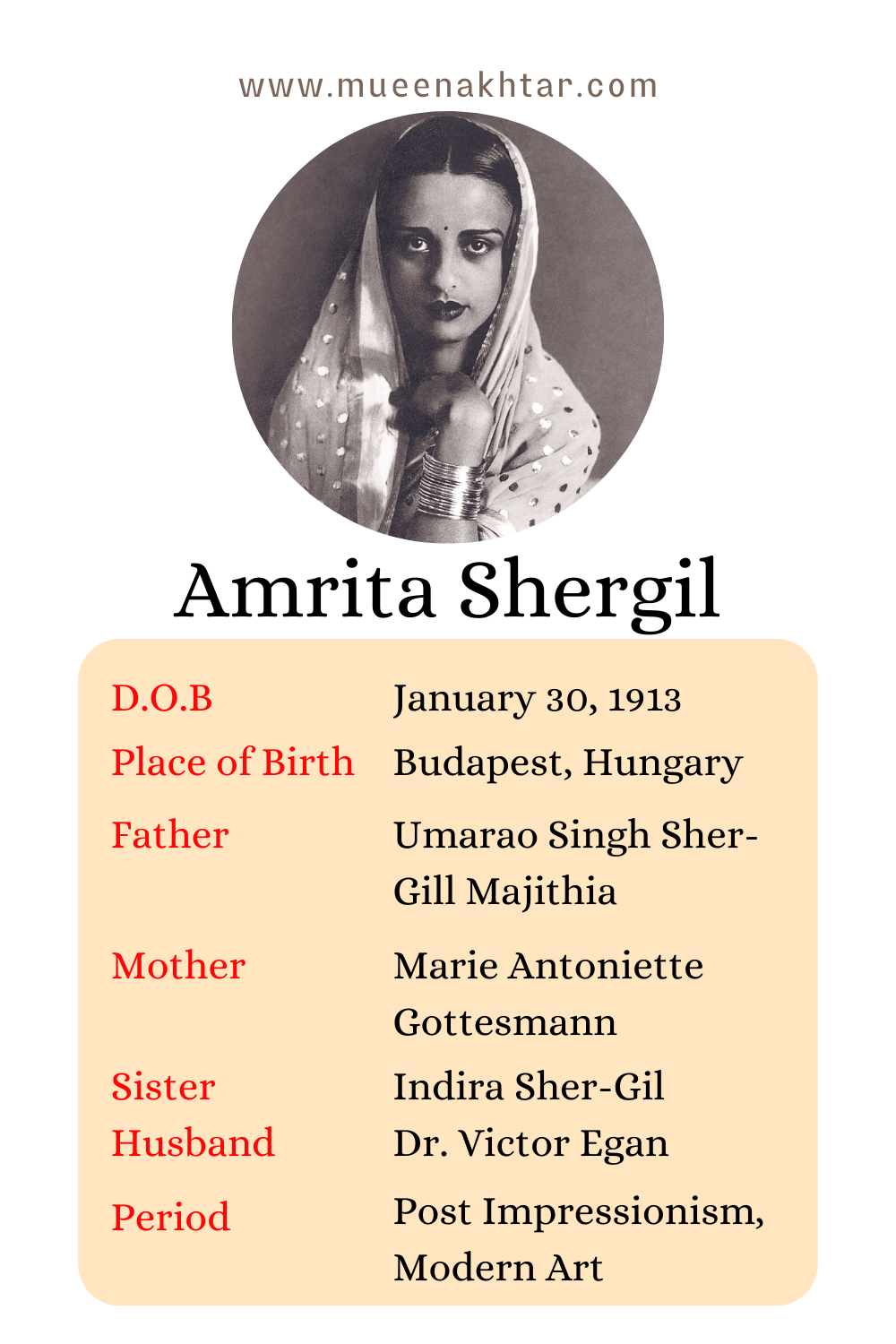 Amrita Sher-Gil (अमृता शेरगिल) - Mueen Akhtar